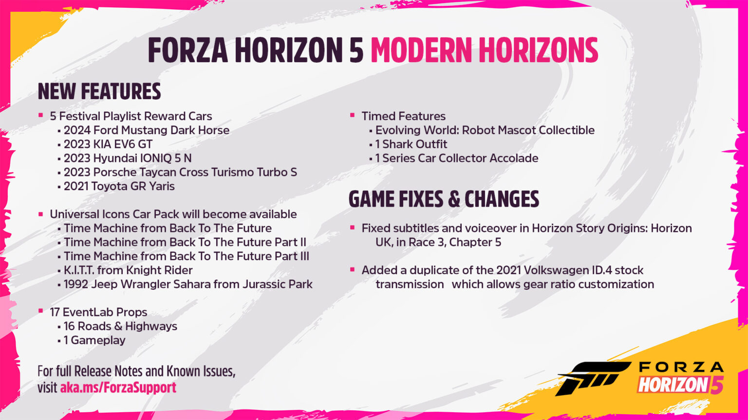 OPCDiary | No Code, No Life.