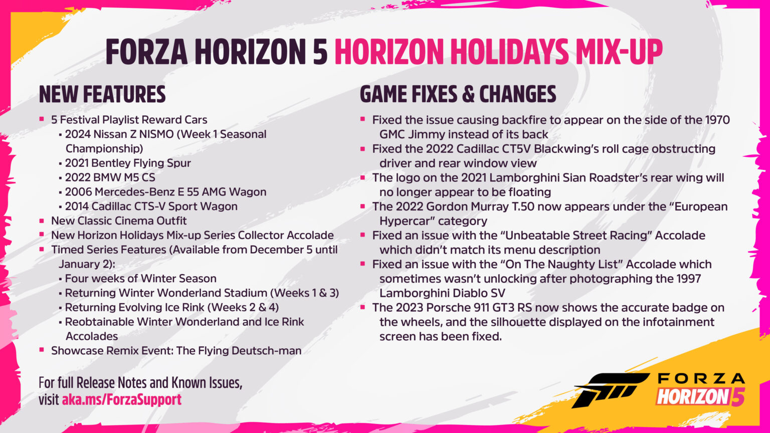 Forza Horizon 5 2024-12-03 (シリーズ41, 42) アップデート #ForzaHorizon5 | OPCDiary