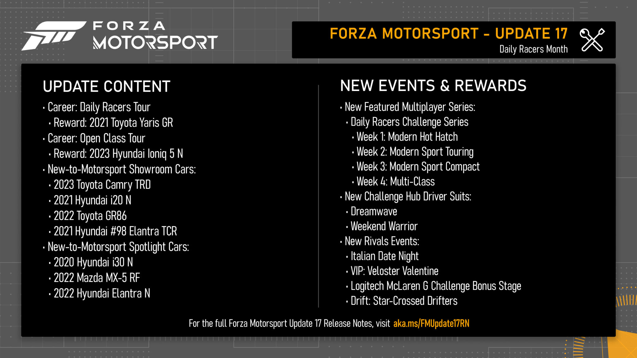 Forza Motorsport アップデート 17.0 (2025-02-10) #ForzaMotorsport | OPCDiary