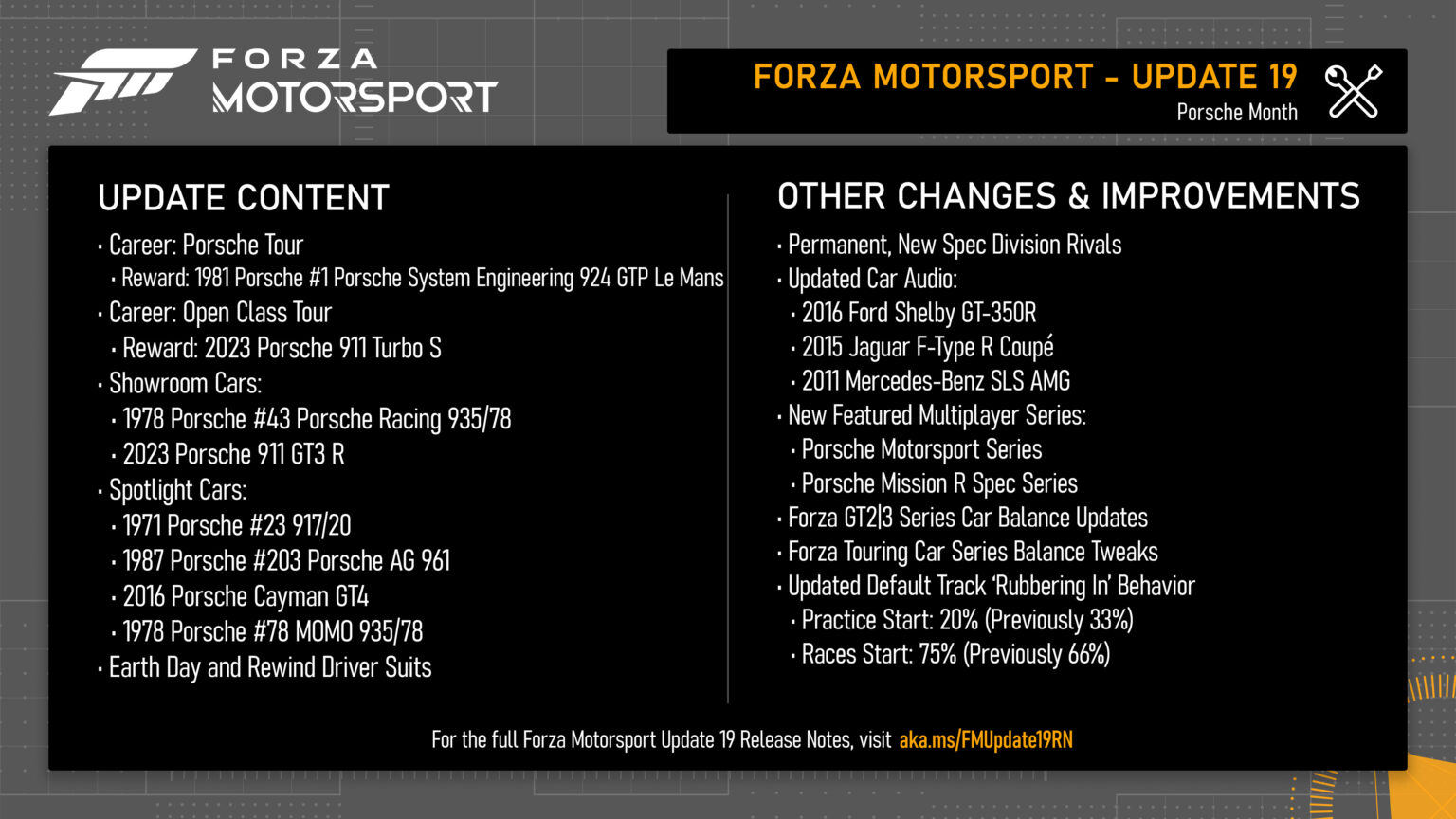 Forza Motorsport アップデート 19.0 (2025-04-07) #ForzaMotorsport | OPCDiary