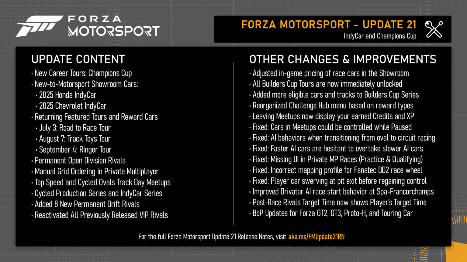 Forza Motorsport アップデート 21.0 (2025-06-16) #ForzaMotorsport | OPCDiary